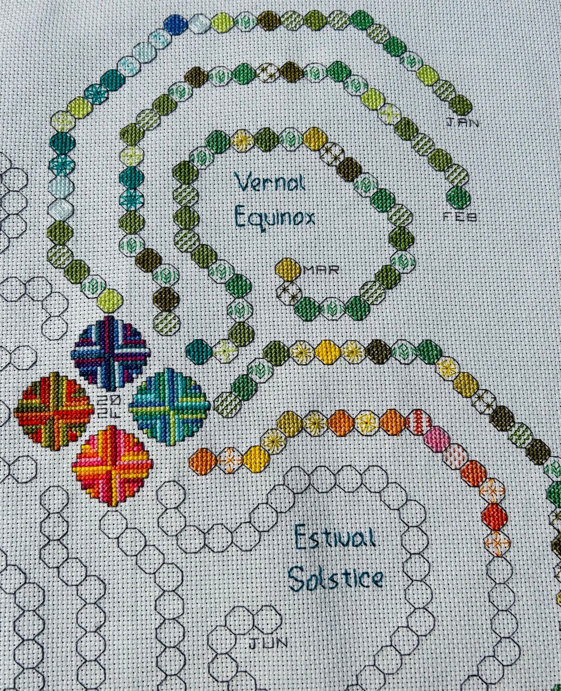 Year in Colour - Counted Stitch Chart. Year Temperature Record. PDF ...