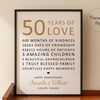 Silver Anniversary Poster, 25th Wedding Anniversary Sign, Anniversary ...