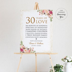 30 Years of Love Sign, Any Year, Wedding Anniversary Gift, 30th ...