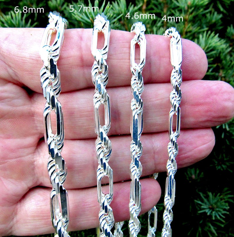 925 Italian Figarope / Milano Chain - Solid Sterling Silver Figaro Link ...