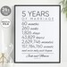 5th Anniversary Gift Printable, Years Months Weeks, 5th Anniversary ...