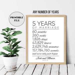 5th Anniversary Gift Printable, Years Months Weeks, 5th Anniversary ...
