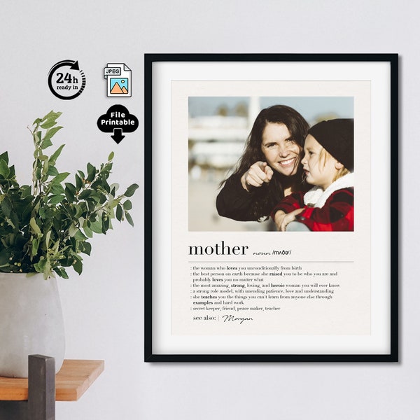 Mom Definition - Etsy