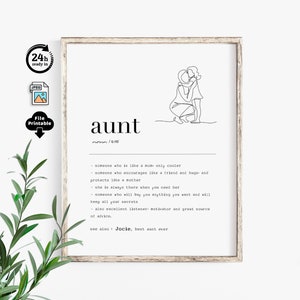 Printable Definition of Aunt, Personalized Aunt Definition, Line Art ...