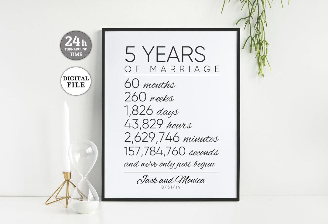 5th Anniversary Gift Printable, Years Months Weeks, 5th Anniversary ...