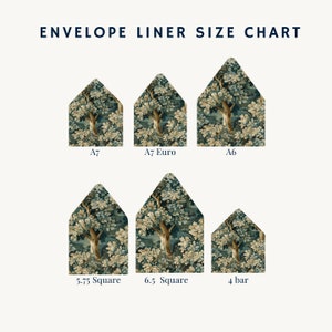 Envelope Liner Size Chart, Size Guide, Customized Envelope Liner Canva ...