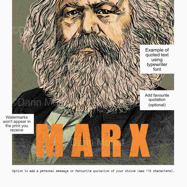 KARL MARX Print, Typography Print, Vintage Aesthetic, Available in 3 ...
