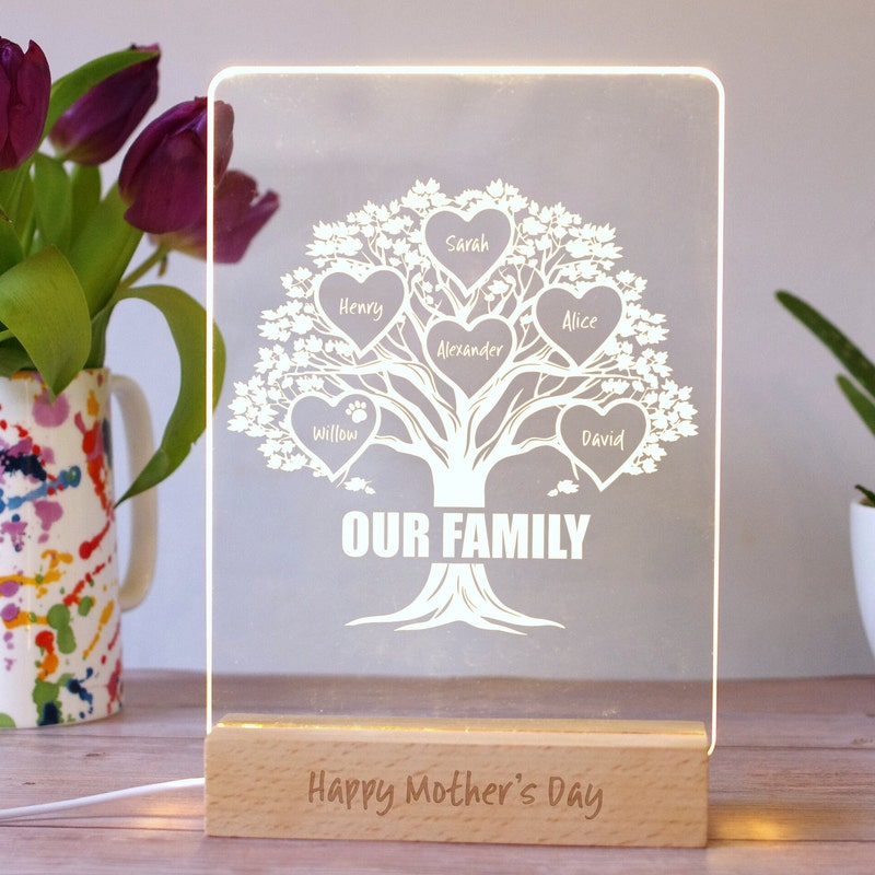 Illuminated Mum Gift - 60+ Gift Ideas for 2026