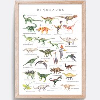 Decorative Dinosaur Poster - Spinosaurus and Parasaur - Dino Poster ...
