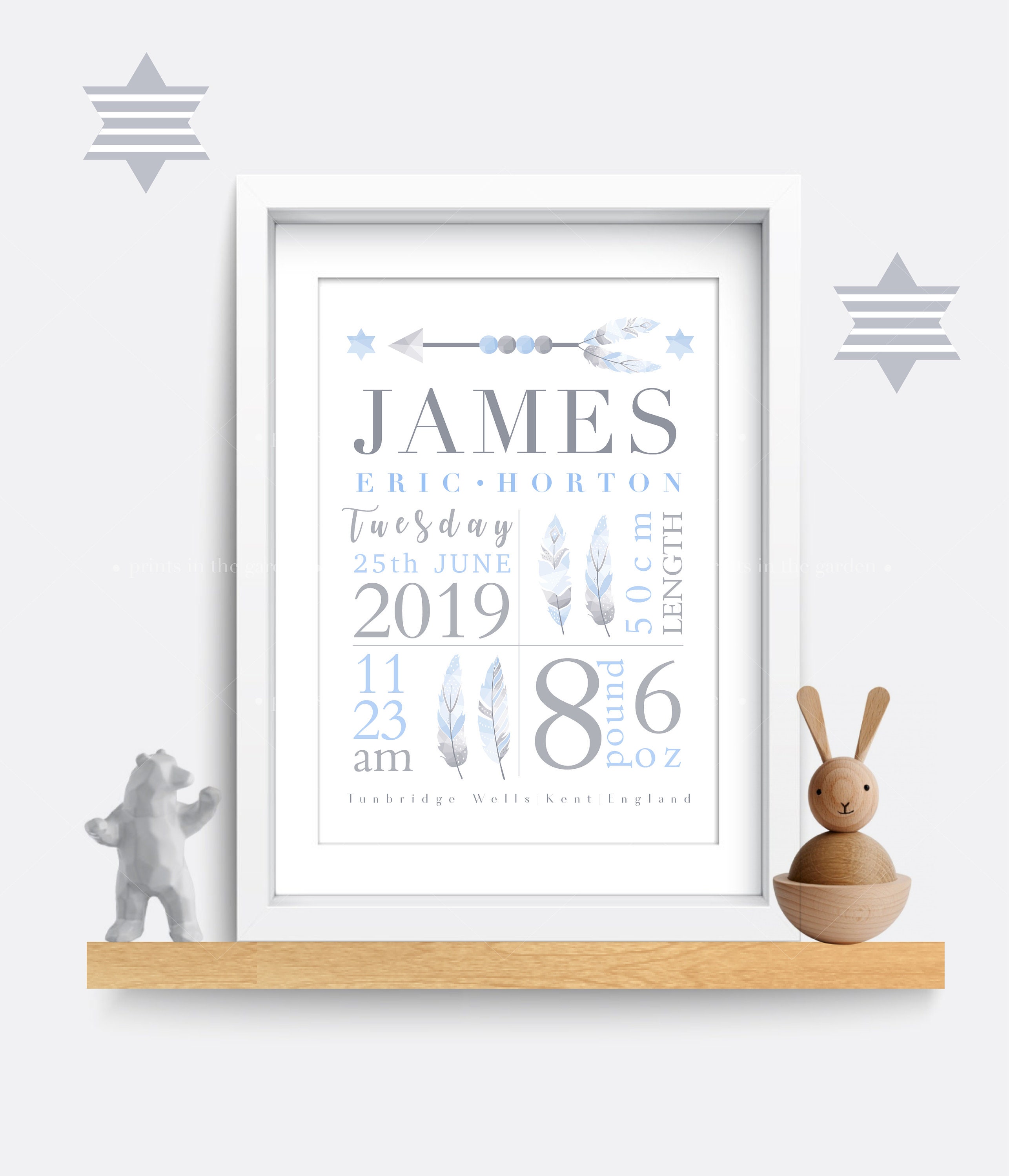 Birth Details Print Feather Nursery Print Birth Poster Baby - Etsy UK