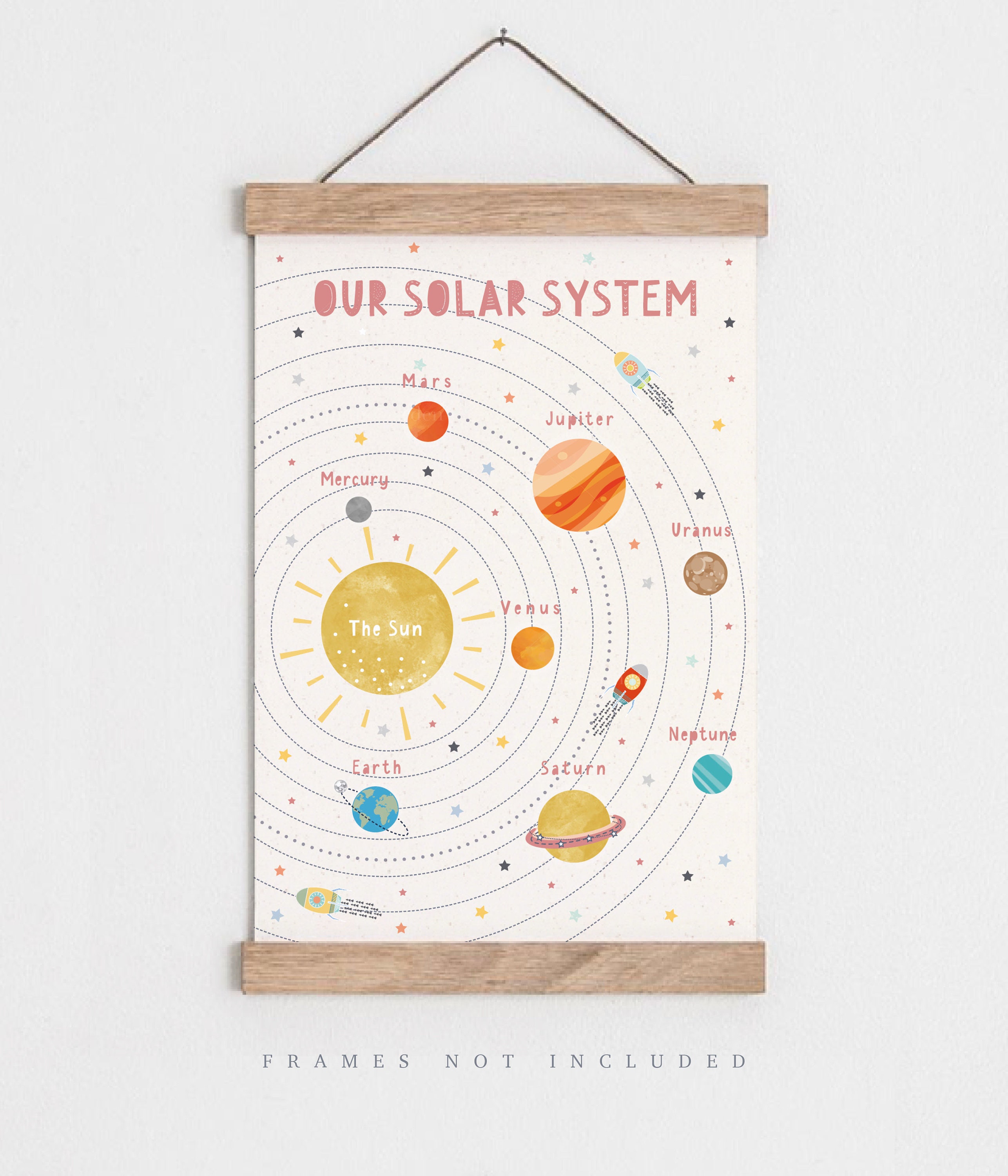 Solar System Print Space Nursery Print Educational Print - Etsy UK