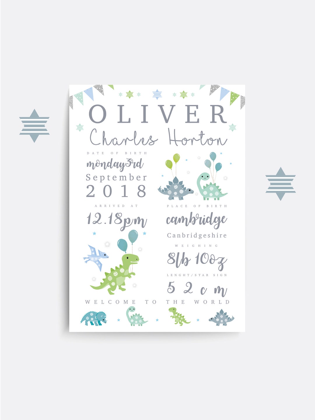 Dinosaur Birth Details Print: Baby Name Nursery Poster - Etsy