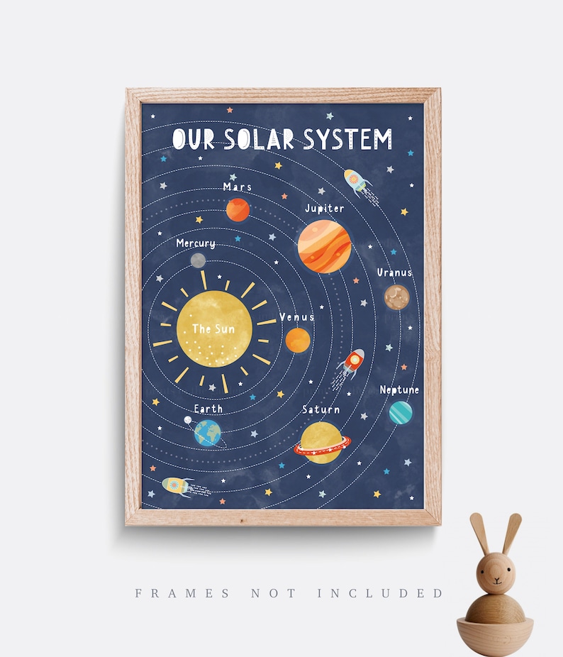 Solar System Print Space Nursery Print Educational Print | Etsy