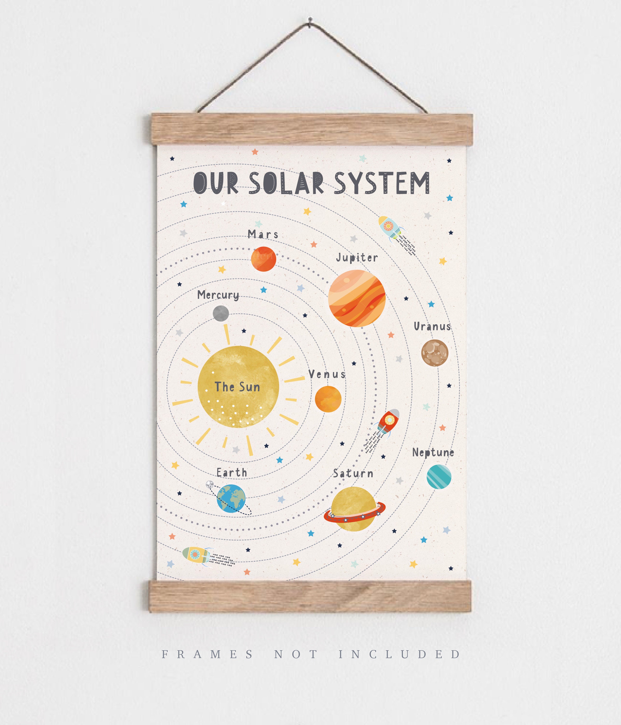 Solar System Print Space Nursery Print Educational Print - Etsy UK