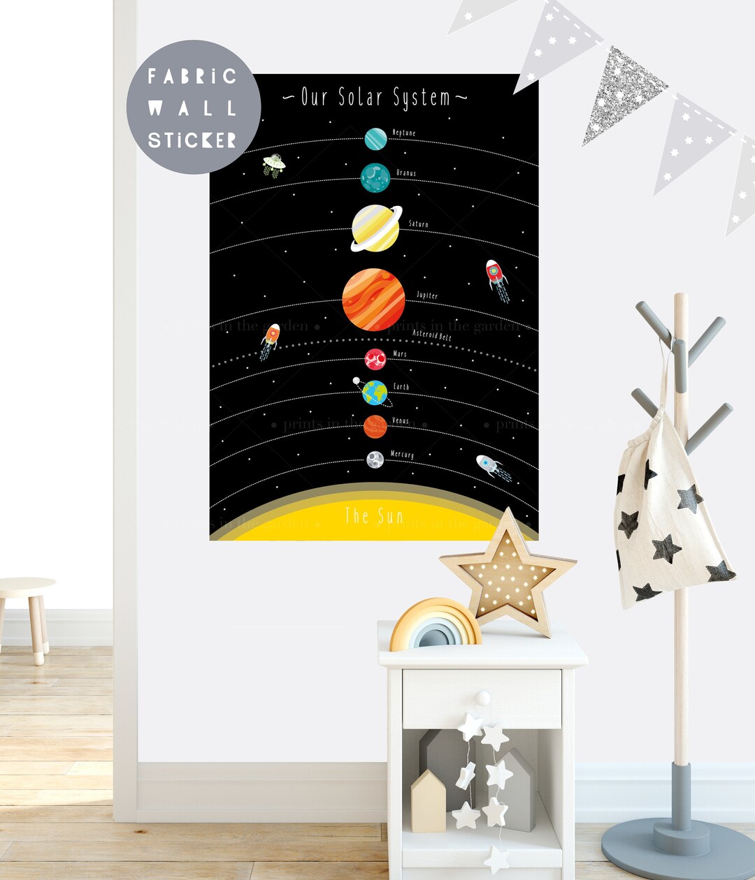 Solar System Wall Sticker, Wall Decal, Nursery Wall Sticker, Nursery ...