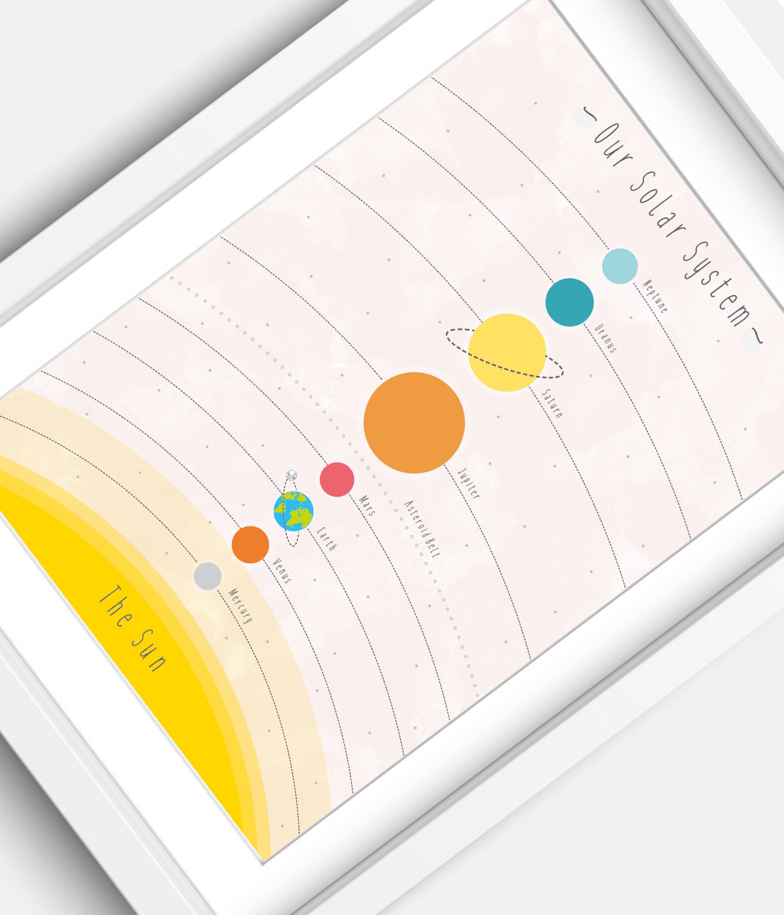 Solar system print Space nursery print Educational Print | Etsy
