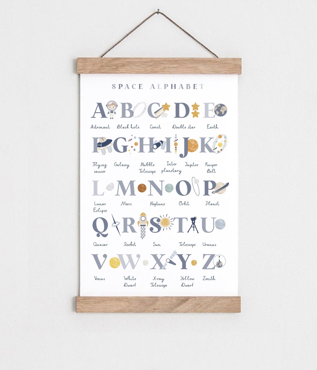 Solar System Alphabet Print: Space Nursery Decor, Educational Poster - Etsy