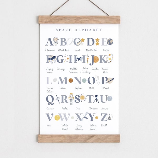 Modern Alphabet Poster - Etsy