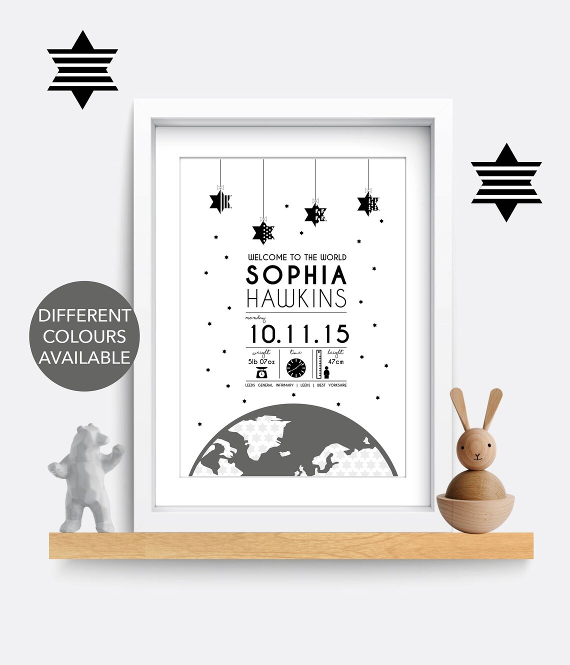 Birth print. Birth details print. Birth poster. Baby name | Etsy