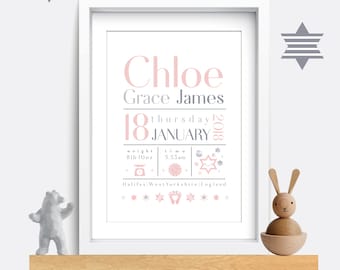 Baby Birth Print | Etsy