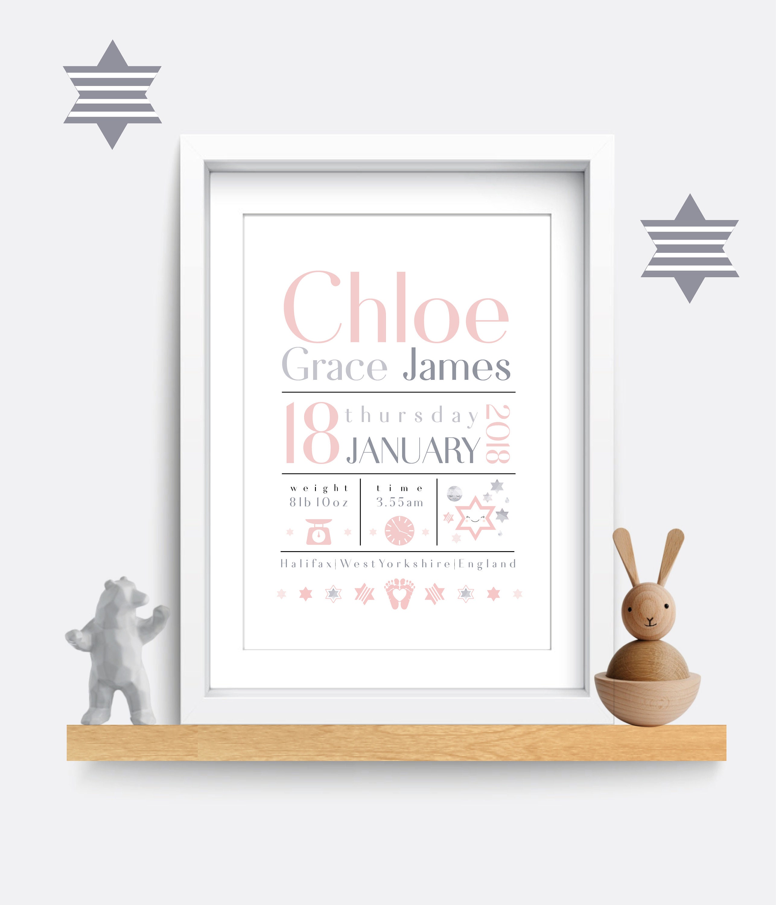 Birth Print. Birth Details Print. Birth Poster. Baby Name | Etsy