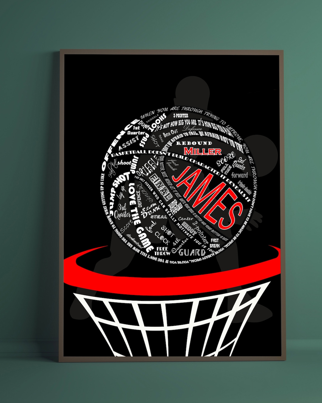 Personalized Basketball Poster Unique Basketball Wall Art for Players ...