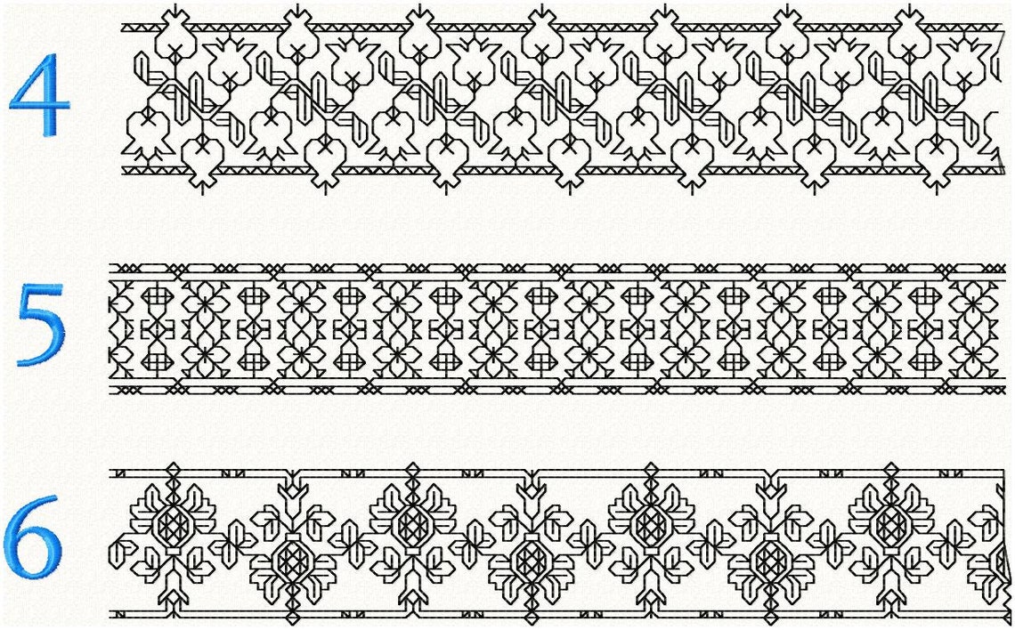 46 Inch Long Strip of Machine Embroidered Blackwork Embroidery on Linen ...