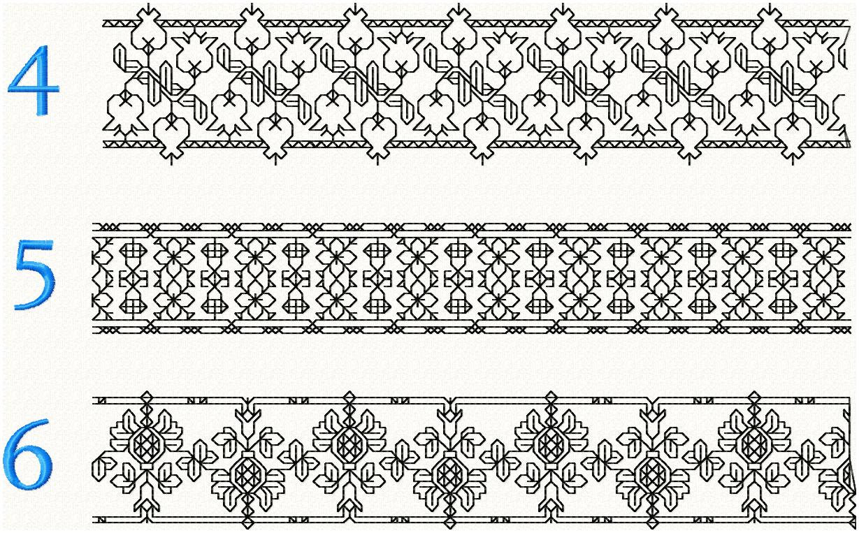46 Inch Long Strip of Machine Embroidered Blackwork Embroidery on Linen ...