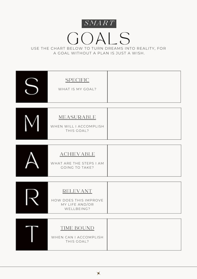 SMART Goal Worksheet - Etsy
