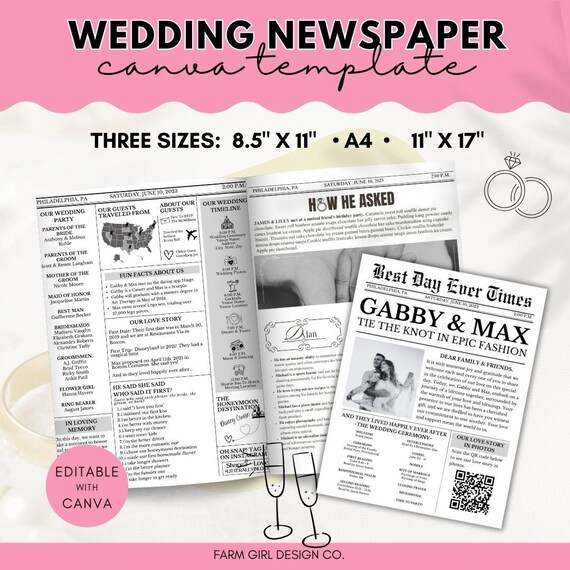Wedding headline ideas | Beachweddingtips.com
