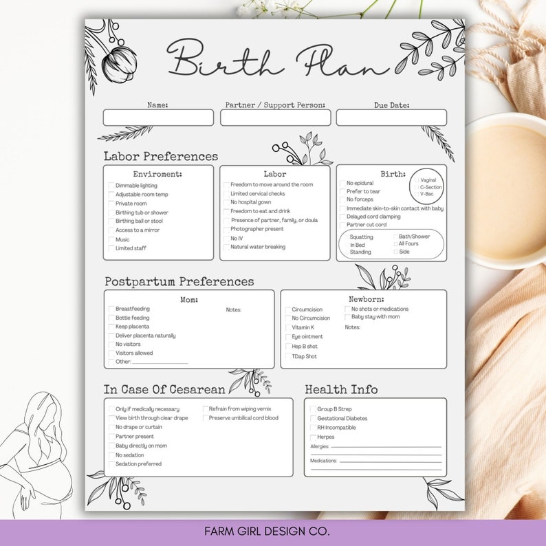 Birth Plan Template Canva, Birth Plan Checklist, Editable Birth Plan ...
