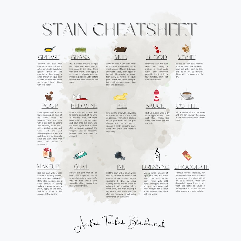 Stain Removal Cheatsheet - Etsy