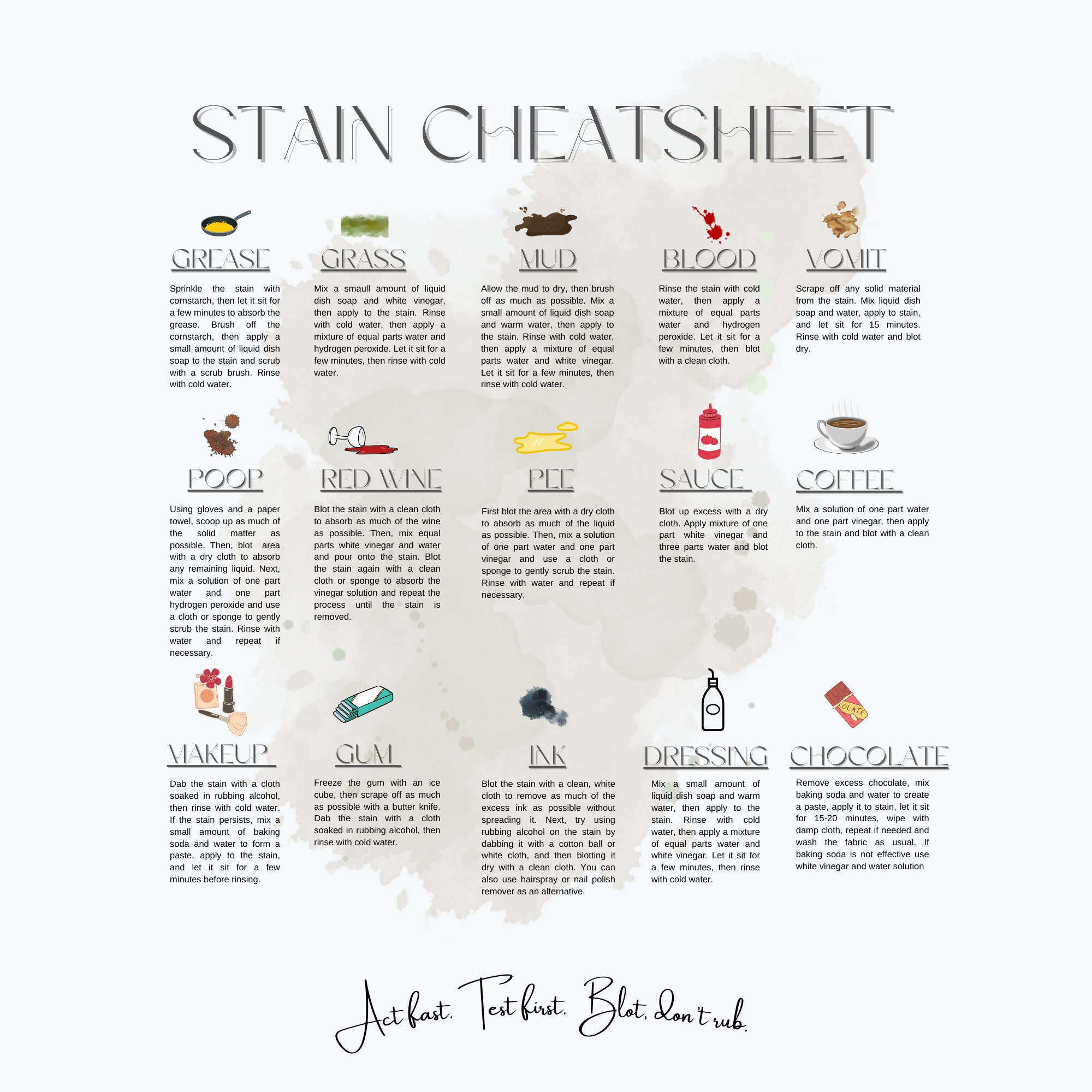 Stain Removal Cheatsheet - Etsy