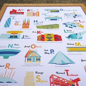 Unframed Architect ABC Poster - Architecture A to Z Print, Alphabet ...