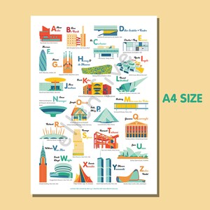Unframed Architect ABC Poster - Architecture A to Z Print, Alphabet ...