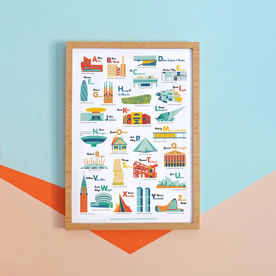 DIGITAL DOWNLOAD Architect ABC Poster - Architecture A to Z Print ...