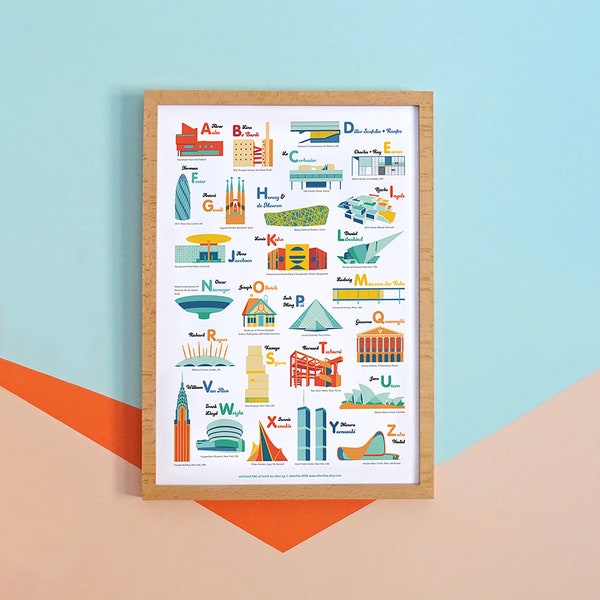 Architecture Poster - Etsy