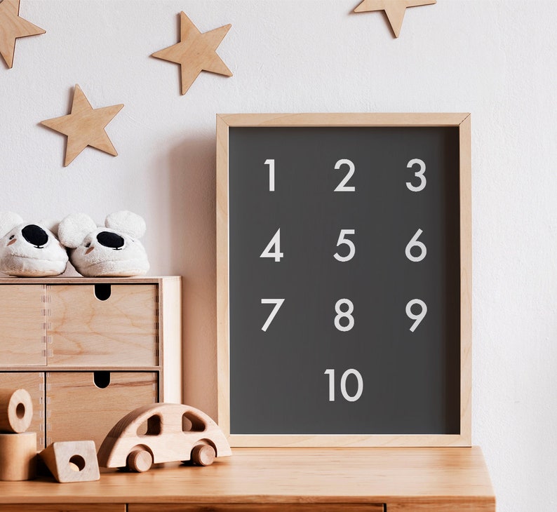 Minimalist Numbers Poster Printable Wall Art Black & White - Etsy