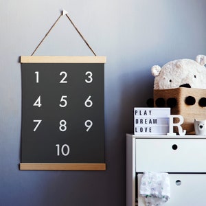 Minimalist Numbers Poster Printable Wall Art Black & White, Kids Room ...