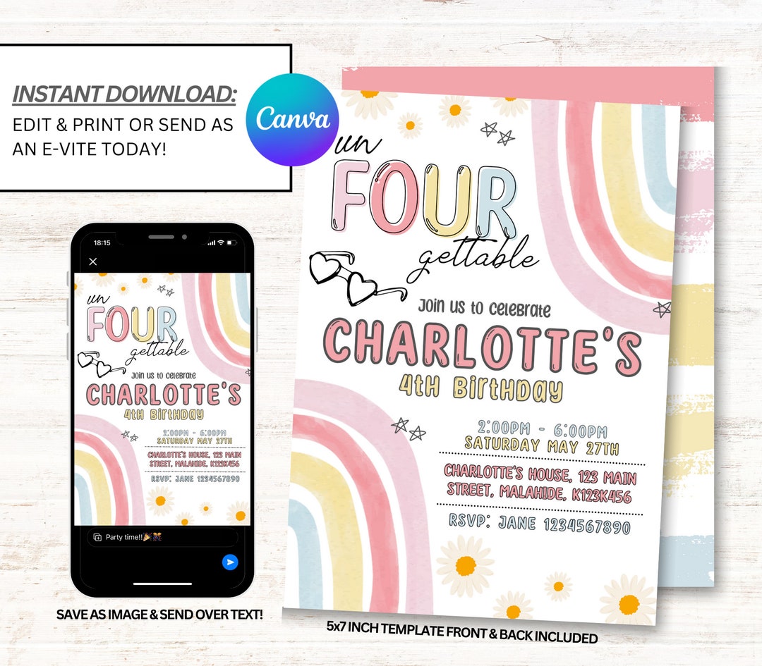 Unfourgettable Invitation, Unfourgettable Birthday Invitations ...