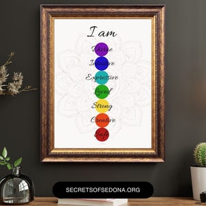I Am Digital Download Chakra Poster for Printing at Home, Yoga Studio ...