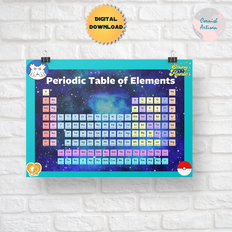 Printable Periodic Table of Elements With Pokemon Shiny Hunter Theme ...