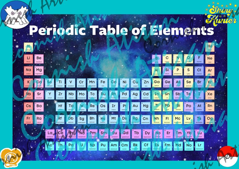 Printable Periodic Table of Elements With Pokemon Shiny Hunter Theme ...