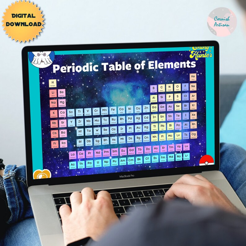 Printable Periodic Table of Elements With Pokemon Shiny Hunter Theme ...