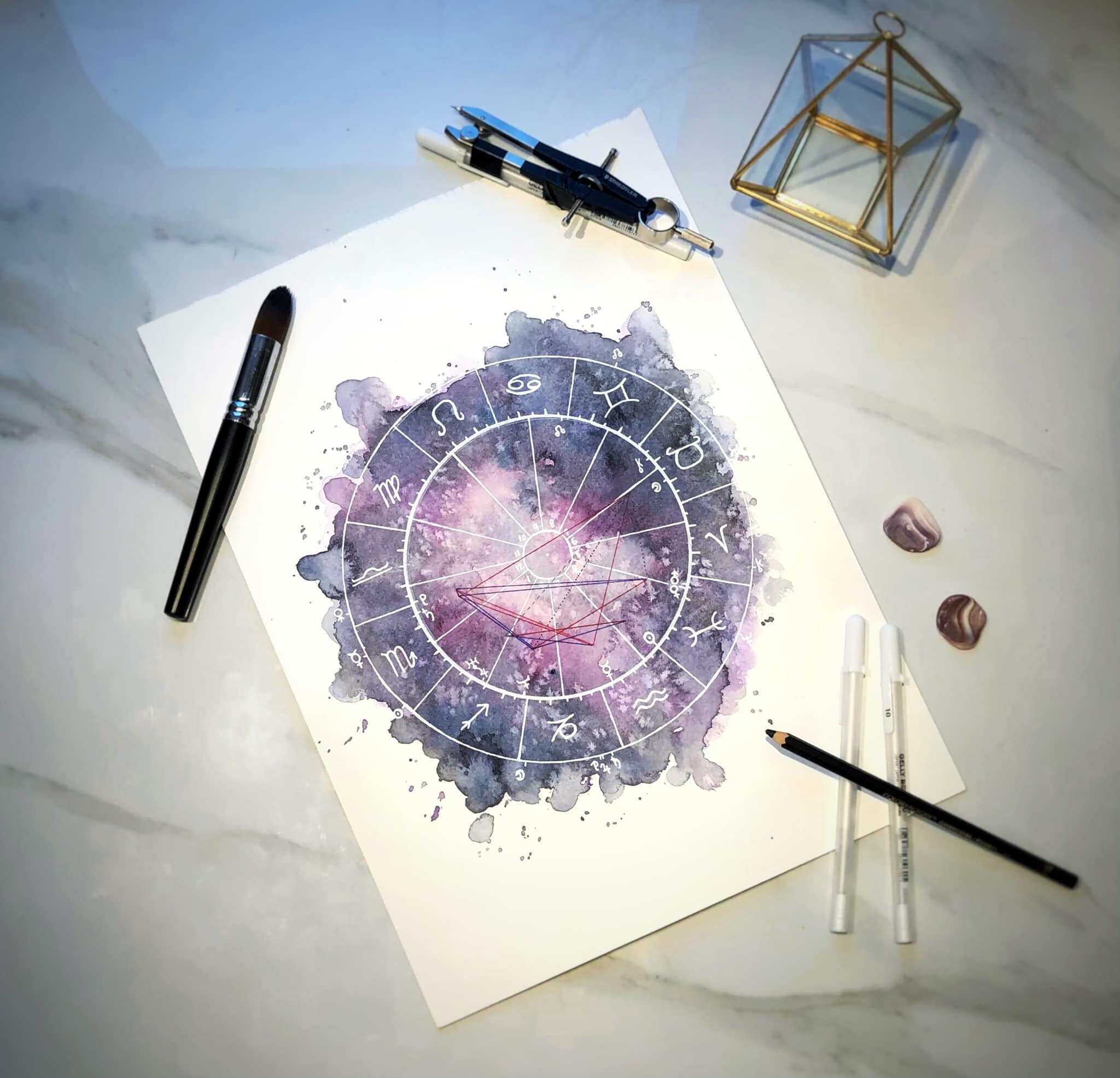 Custom & Personalized Astology Birth Chart Handmade Watercolor Map ...