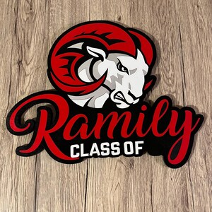 WSSU| Winston Salem State University| Rams| Custom Logo| Wall Decor ...