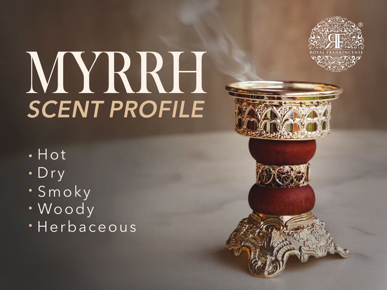 Organic Myrrh Resin Powder From Oman commiphora Myrrha - Etsy