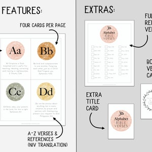 Alphabet Bible Verse Cards for Scripture Memorization, Bible Activity ...