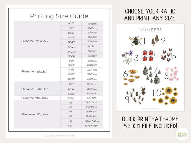 Nature Counting and Numbers Poster, Educational Print, Nursery Wall Art ...