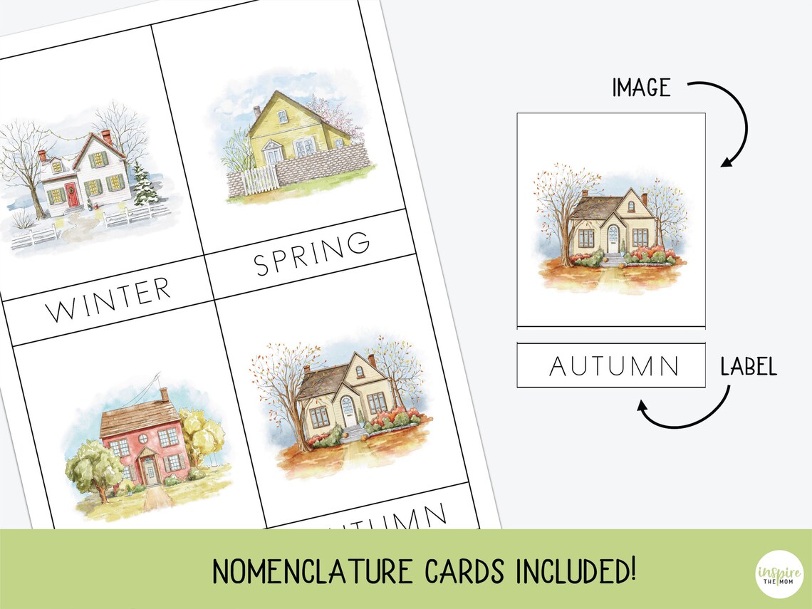 Four Seasons Unit Study | Seasons Activities for Kids | Science ...